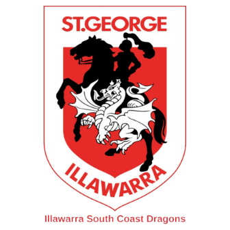 Official SLE Laurie Daley Cup profile of Ashton Ward for Illawarra ...